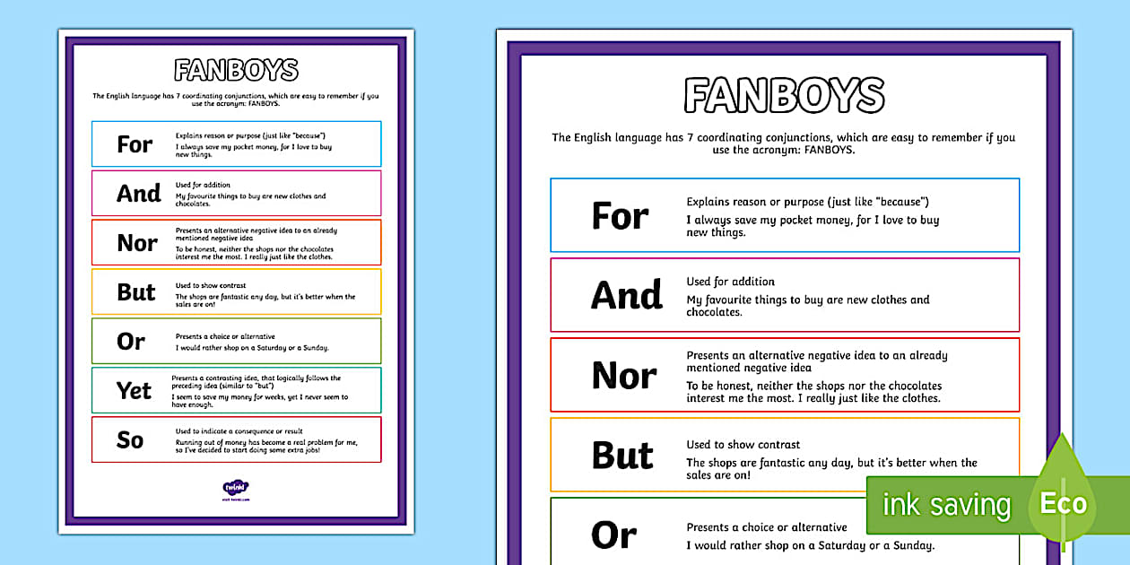SA Coordinating Conjuctions FANBOYS A3 Desk Mat - Twinkl