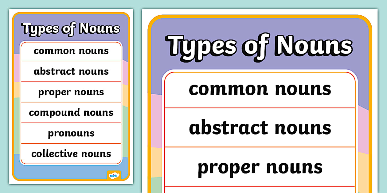 Types of Nouns Display Poster - Twinkl