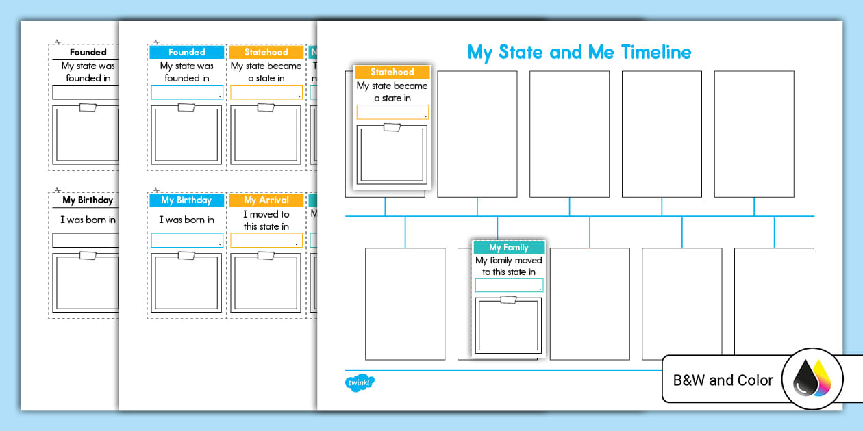 My State and Me Timeline Activity for K-2nd Grades