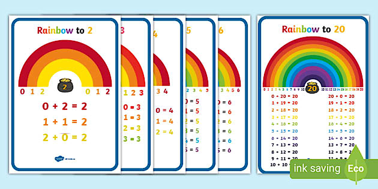 Rainbow Number Bonds to 20 Display Poster - - Twinkl