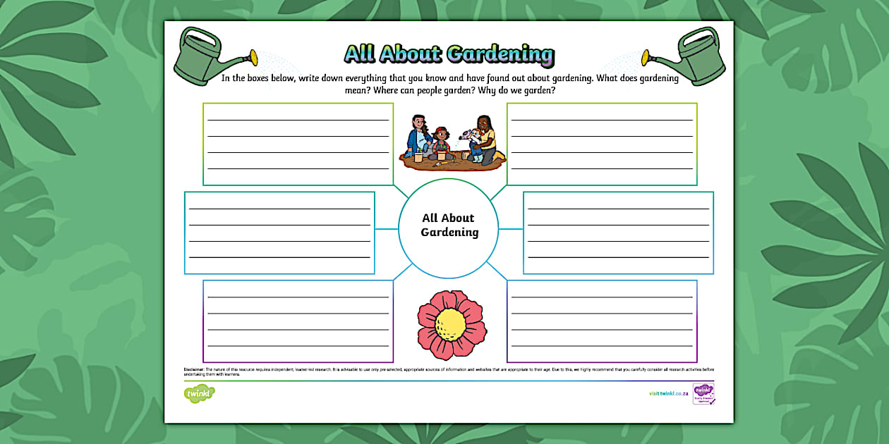 Life Skills - Mind Map: All About Gardening (CAPS Aligned)