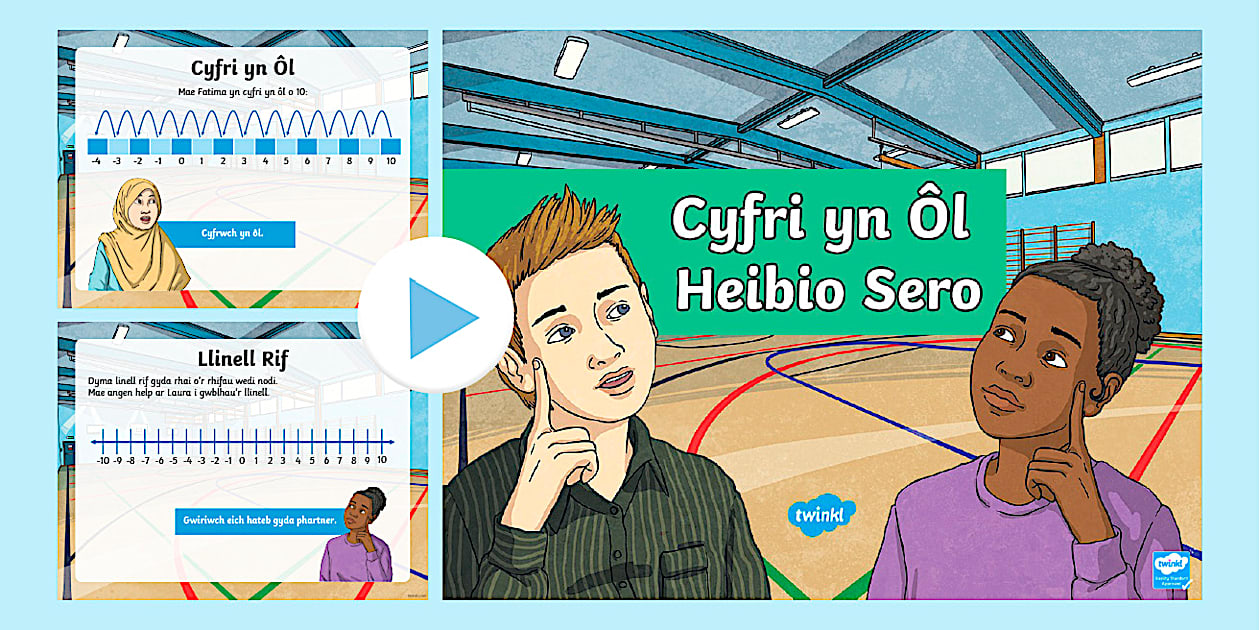 Pŵerbwynt Cyfri yn Ôl Heibio Sero Blwyddyn 4 - Twinkl