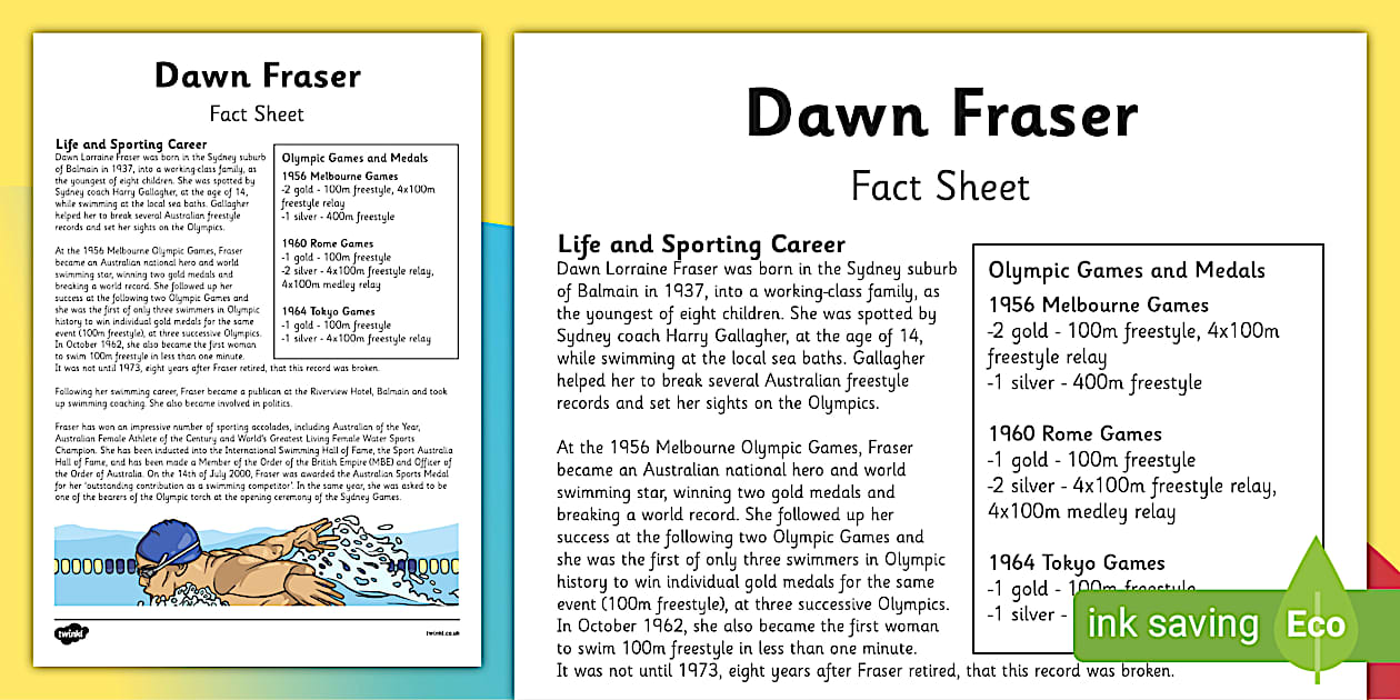 Australian Olympic Athletes Fact Sheet Dawn Fraser