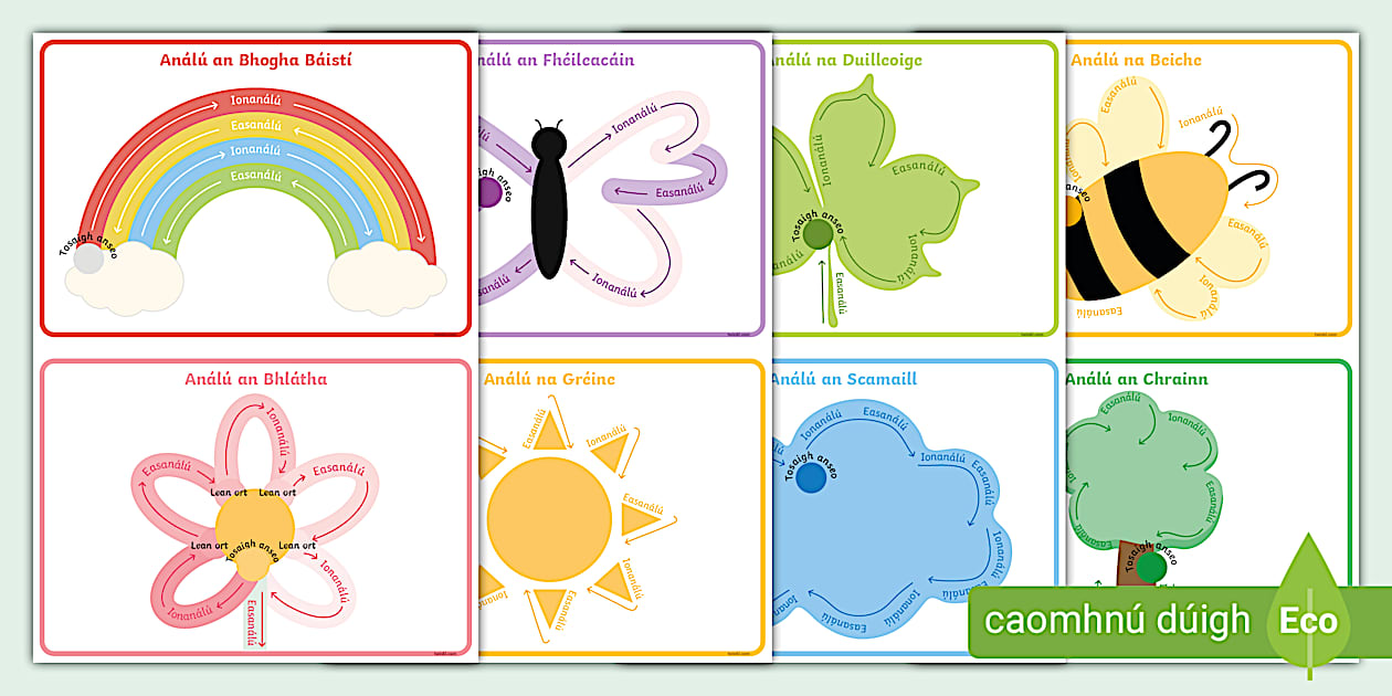 Nature-Themed Mindfulness Breathing Cards Gaeilge | Twinkl