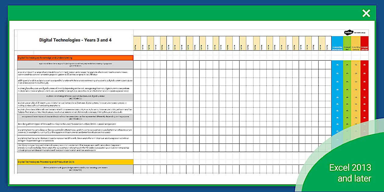 Years 3 and 4 Digital Technologies Curriculum Tracker