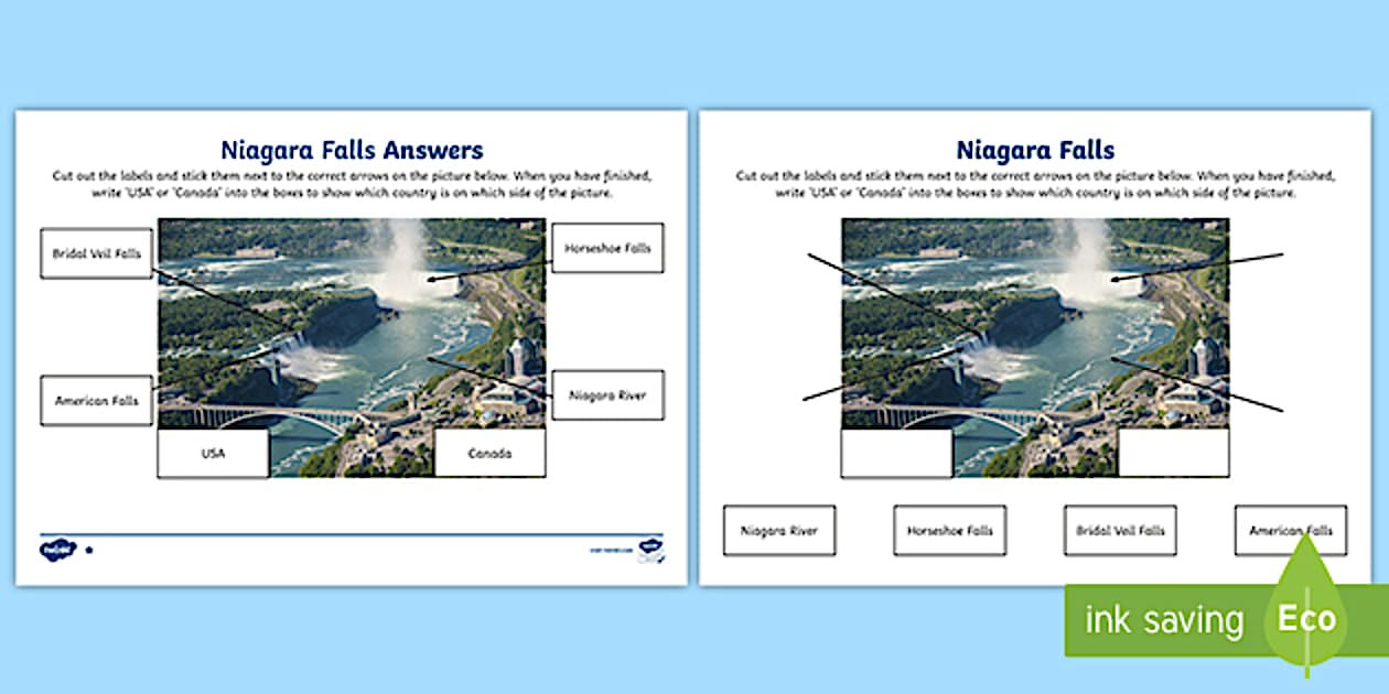 KS1 Niagara Falls Differentiated Worksheets (teacher made)