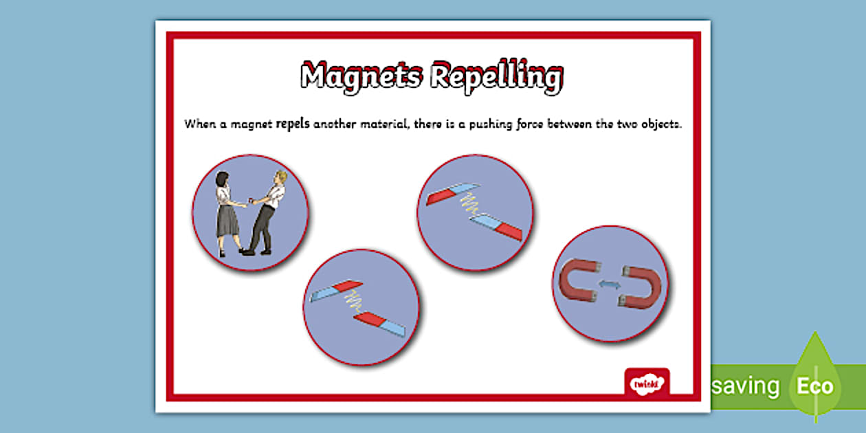 Magnets Repelling Display Poster (Teacher-Made) - Twinkl