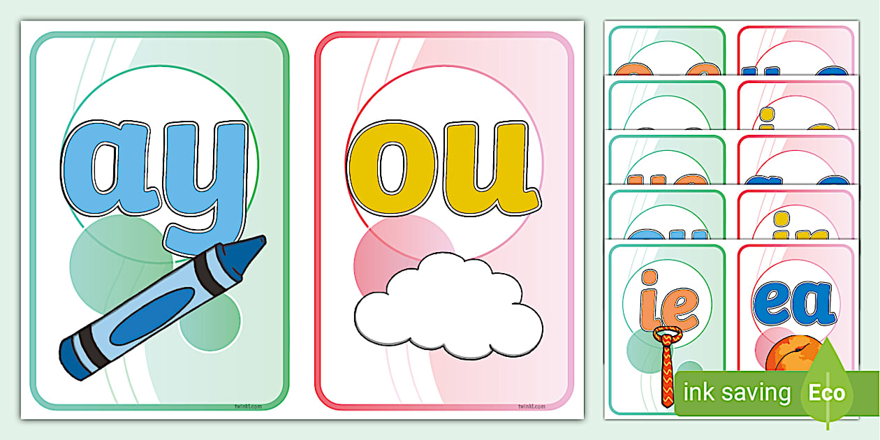 Level 5 Letters and Sounds Display Posters