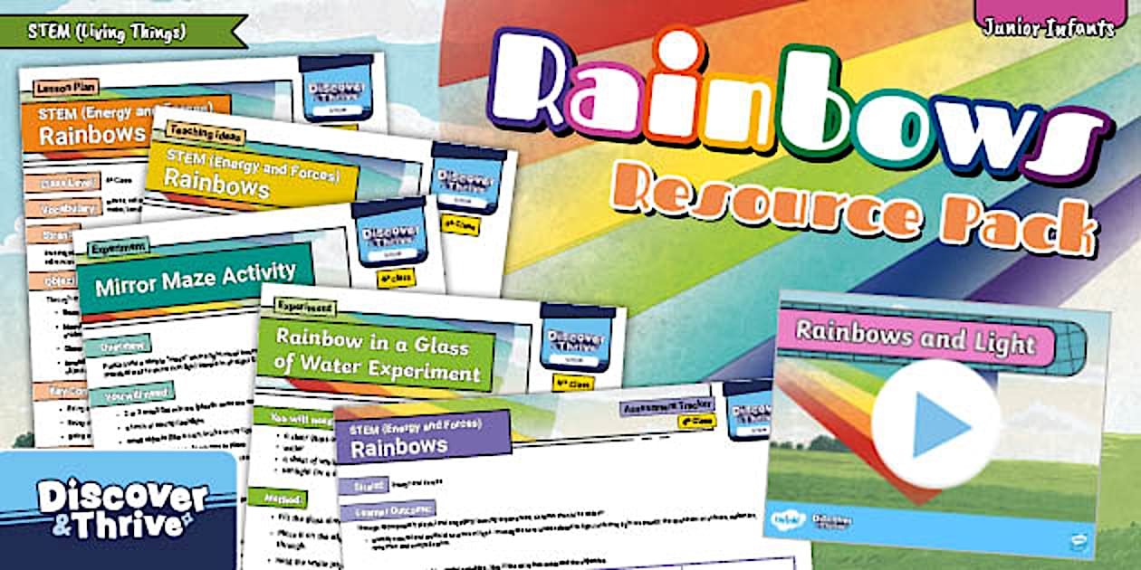 STEM (Energy and Forces) Rainbow Resource Pack 4th Class