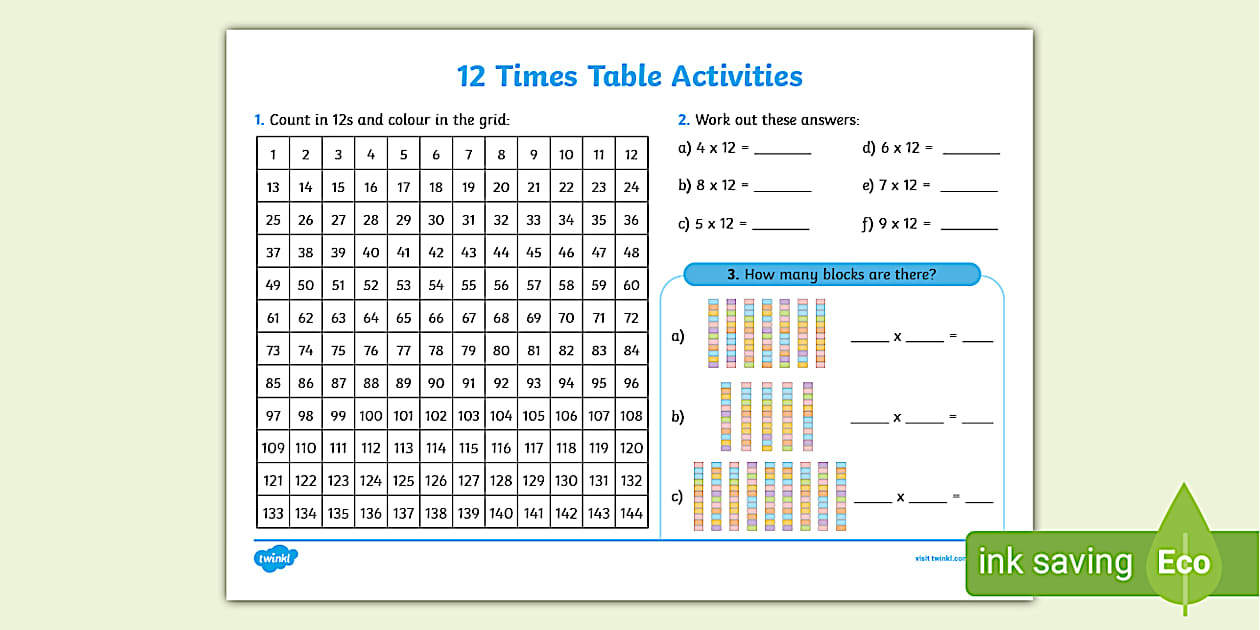Yr1/2 - 12 Times Table Worksheet - NZ Maths Resource