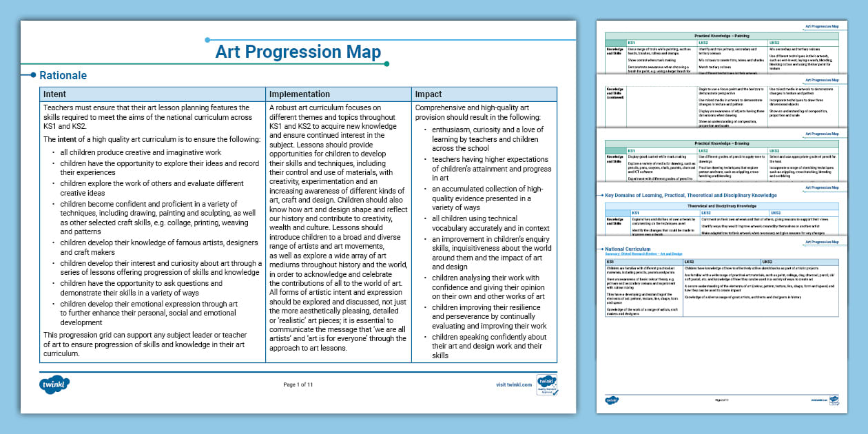 Art Progression Map (teacher made) - Twinkl