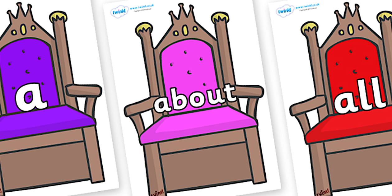 Precursive 100 High Frequency Words on Thrones - Twinkl