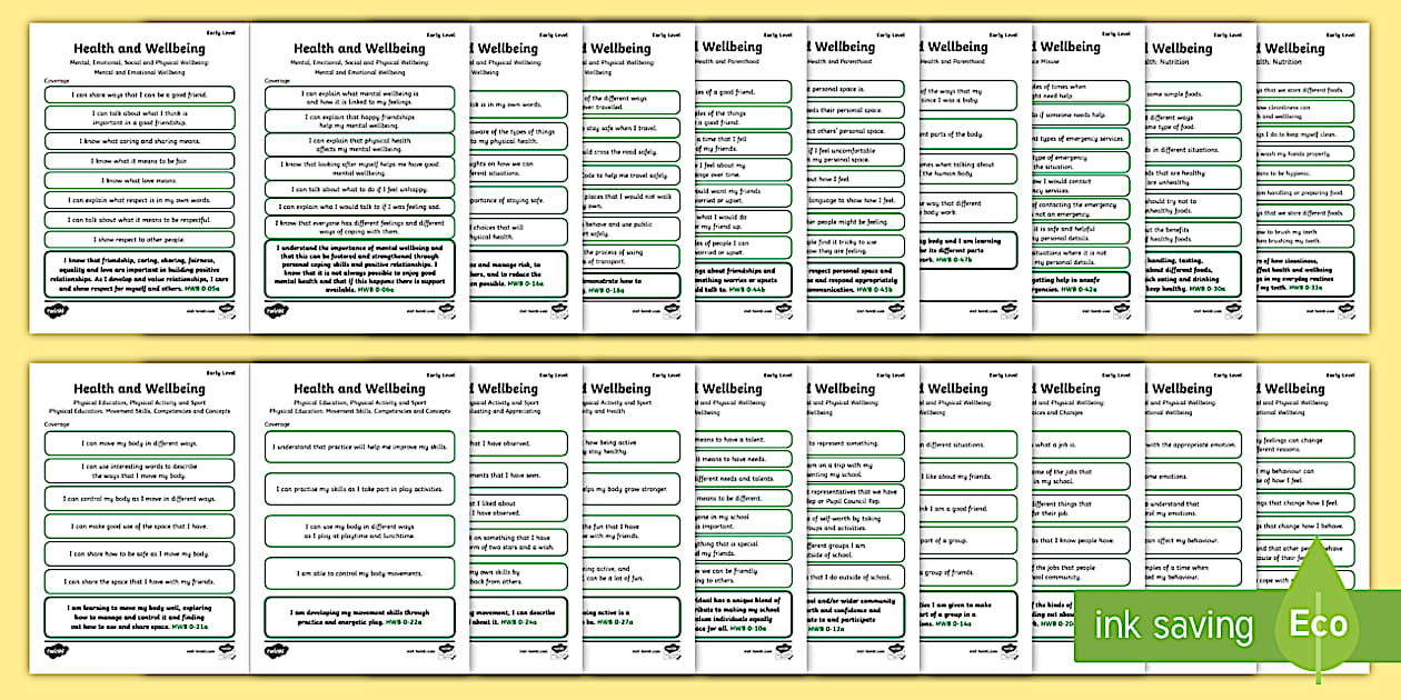 Editable CfE Early Level Health and Wellbeing Child-Friendly Assessment