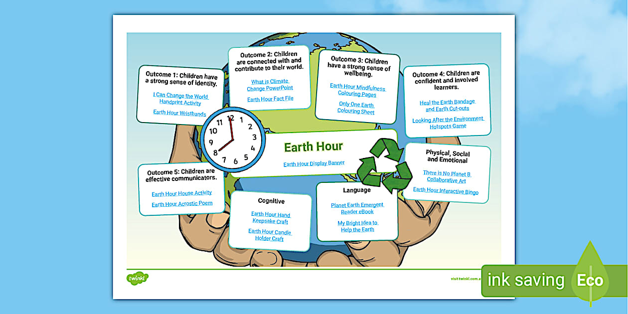 Earth Hour Topic Planner (teacher made) - Twinkl