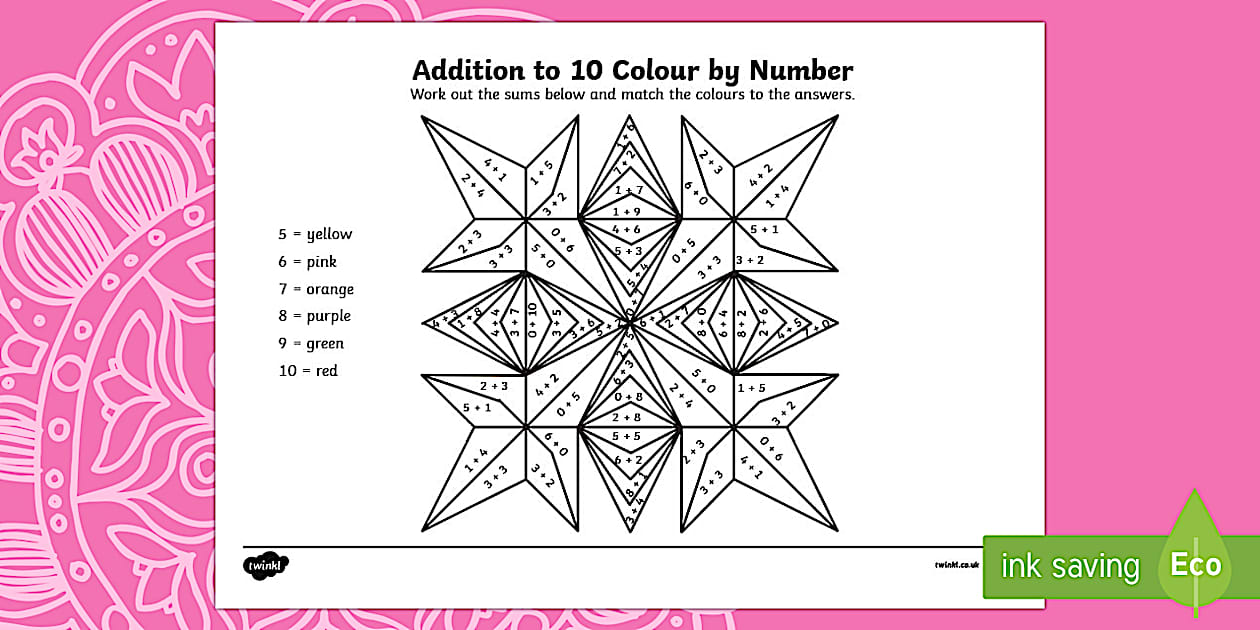 Rangoli Patterns Addition to 10 Colour by Number - Twinkl