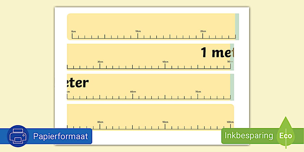 Meterstok Plakkaat (teacher made) - Twinkl