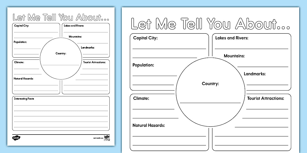 Country Fact File Template: Let Me Tell You About... for K-2nd Grade
