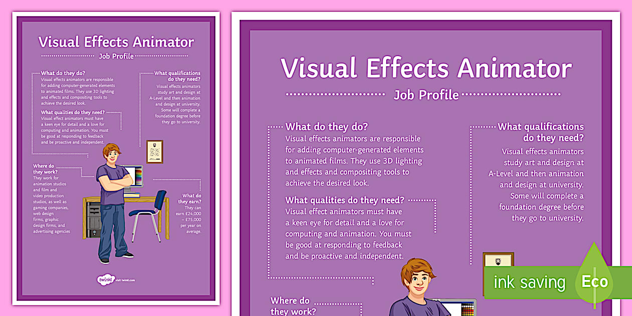 Visual Effects Animator Job Profile A4 Display Poster