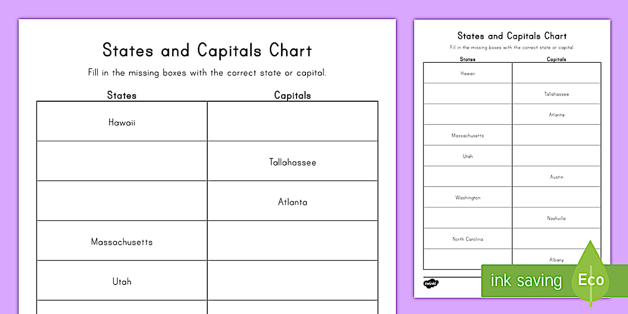 States and Capitals Chart Worksheet for K-2nd Grade - Twinkl