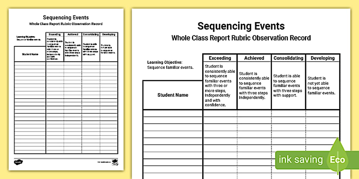 Sequencing Events EYLF Assessment Rubric - Twinkl