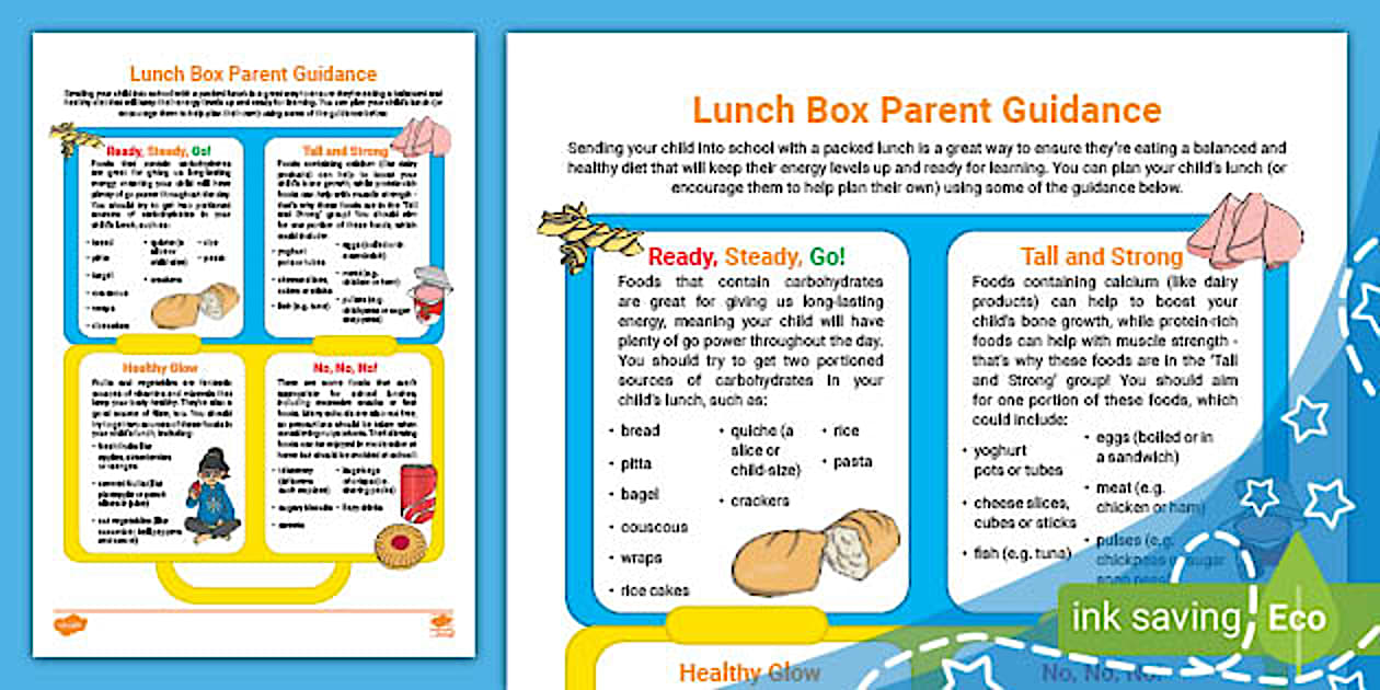 Lunch Box Parent Guidance Poster (teacher made) - Twinkl
