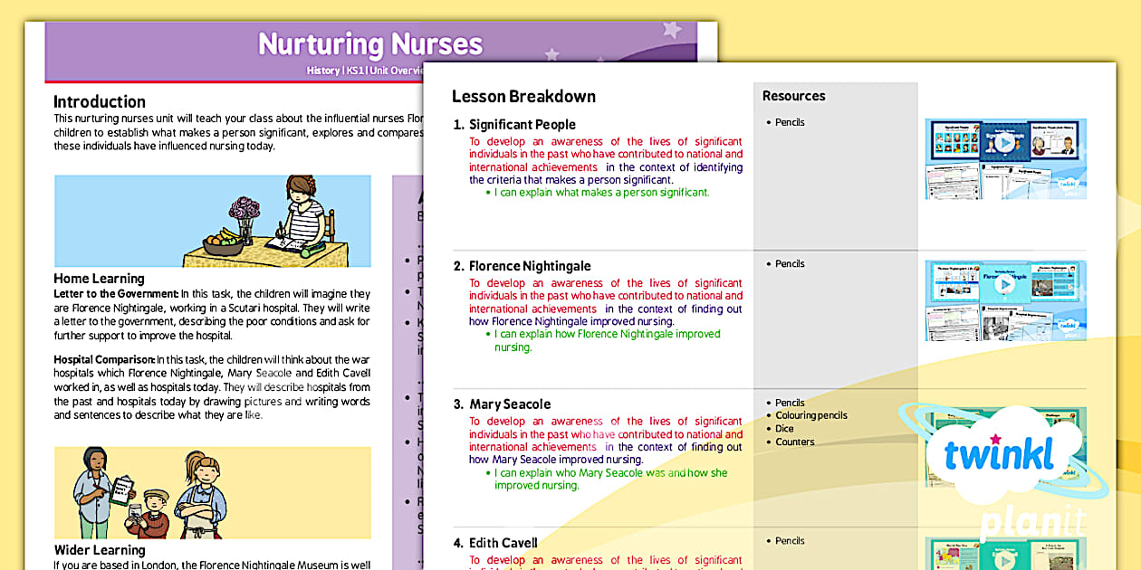 History: Nurturing Nurses KS1 Planning Overview - Twinkl