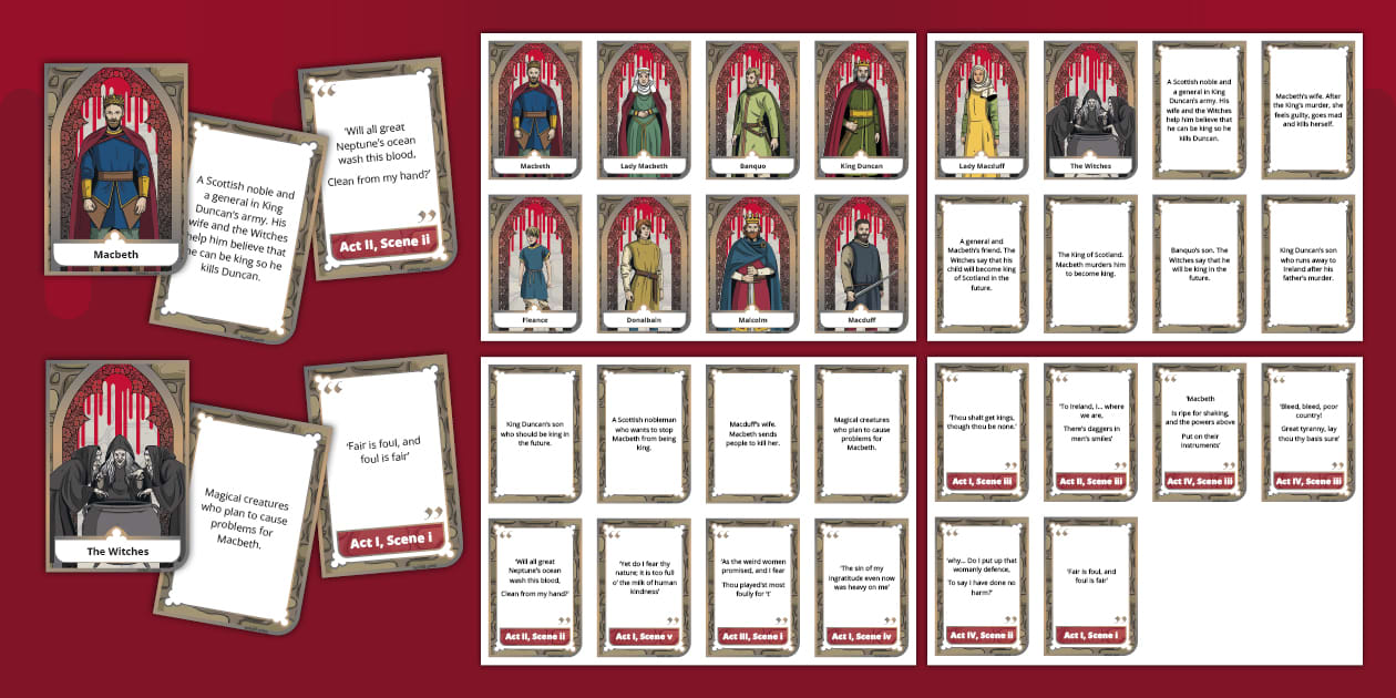EAL Macbeth Character Flashcards (teacher made) - Twinkl