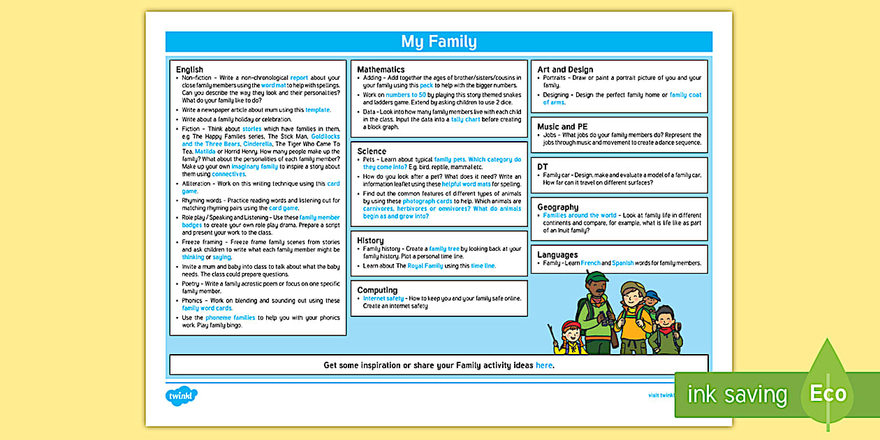 Editable My Family KS1 Lesson Plan Ideas (Lehrer gemacht)