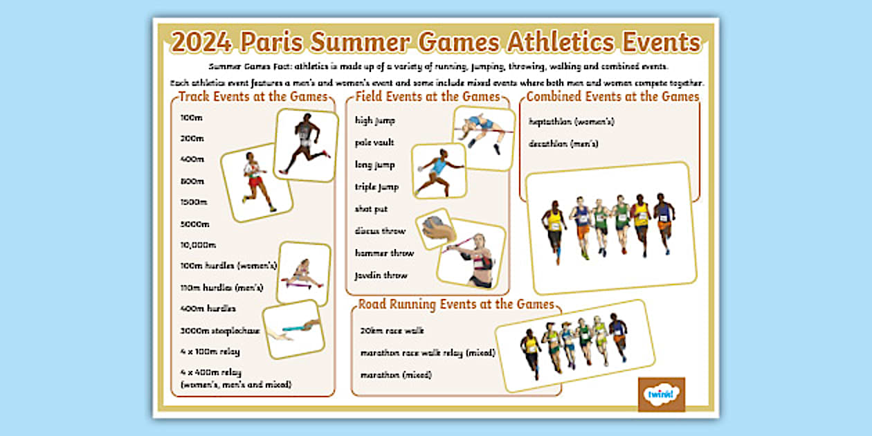 Athletics Word Mat (teacher made) - Twinkl