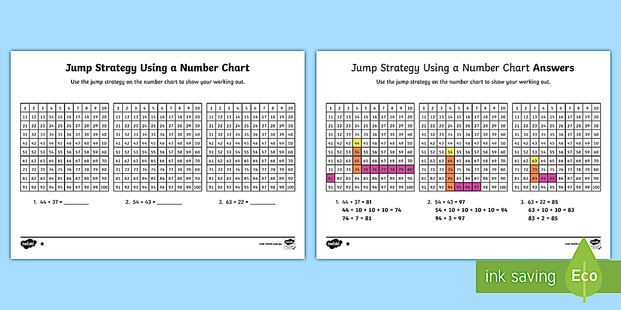 Differentiated Jump Strategy Using a Number Chart Worksheet / Worksheets
