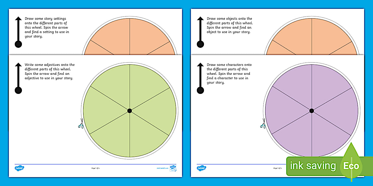 Blank Story Wheel Template (teacher made) - Twinkl