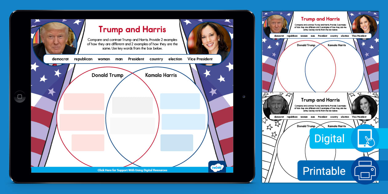 Trump and Harris Compare and Contrast Writing Worksheet for ELL