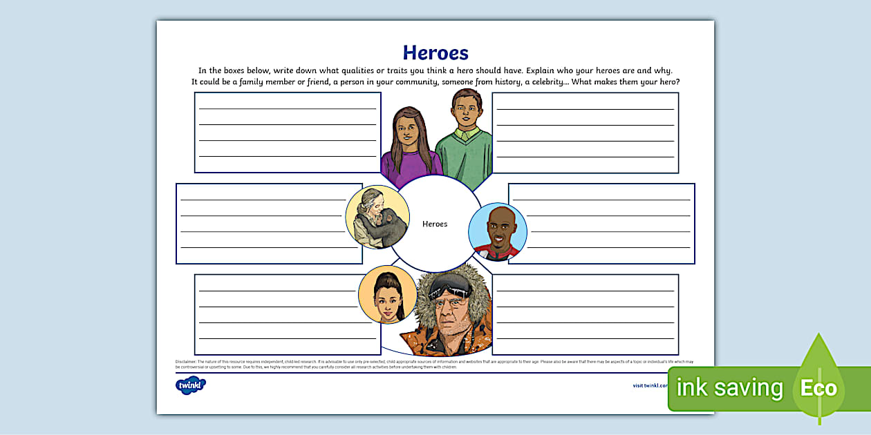 Heroes Mind Map, Inspirational People, Hero (teacher made)