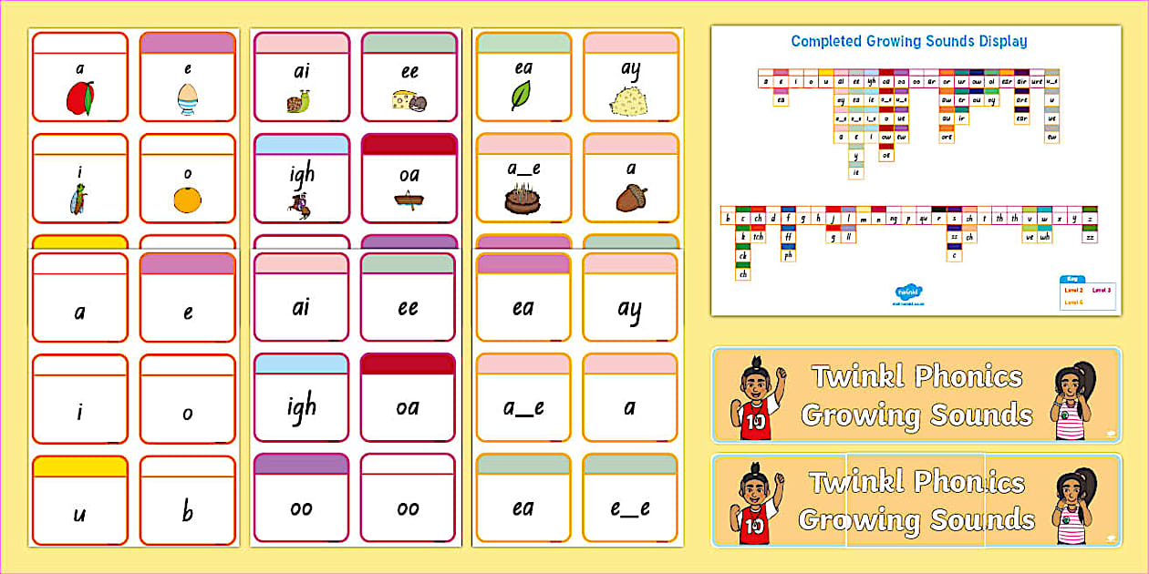 Level 5 Growing Sounds Display Pack (teacher made) - Twinkl