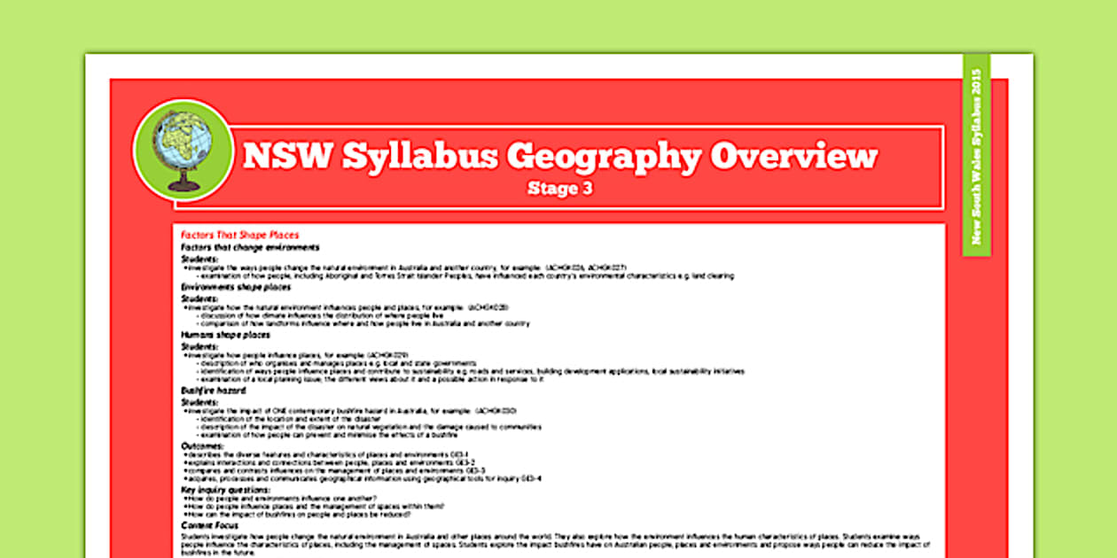 NSW Stage 3 Geography Syllabus Overview (Teacher-Made)