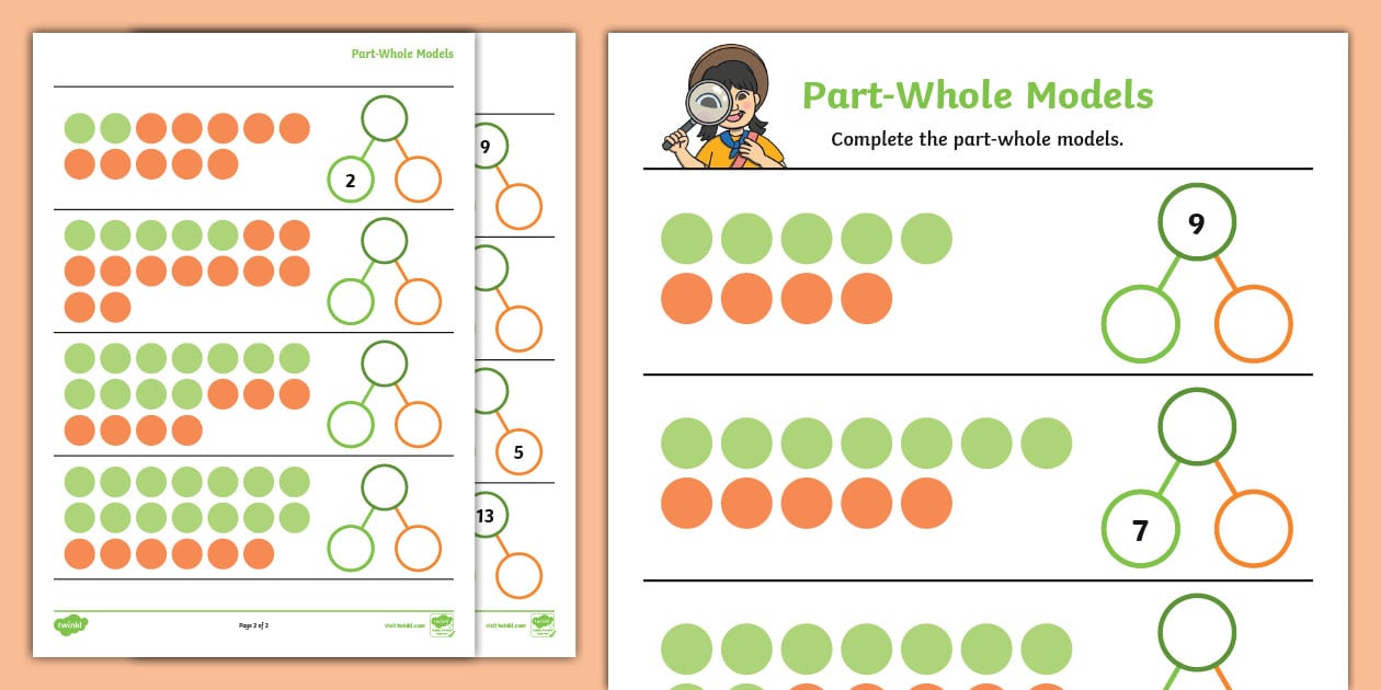 An Introduction to Part-Whole Models Activity Sheet - Twinkl