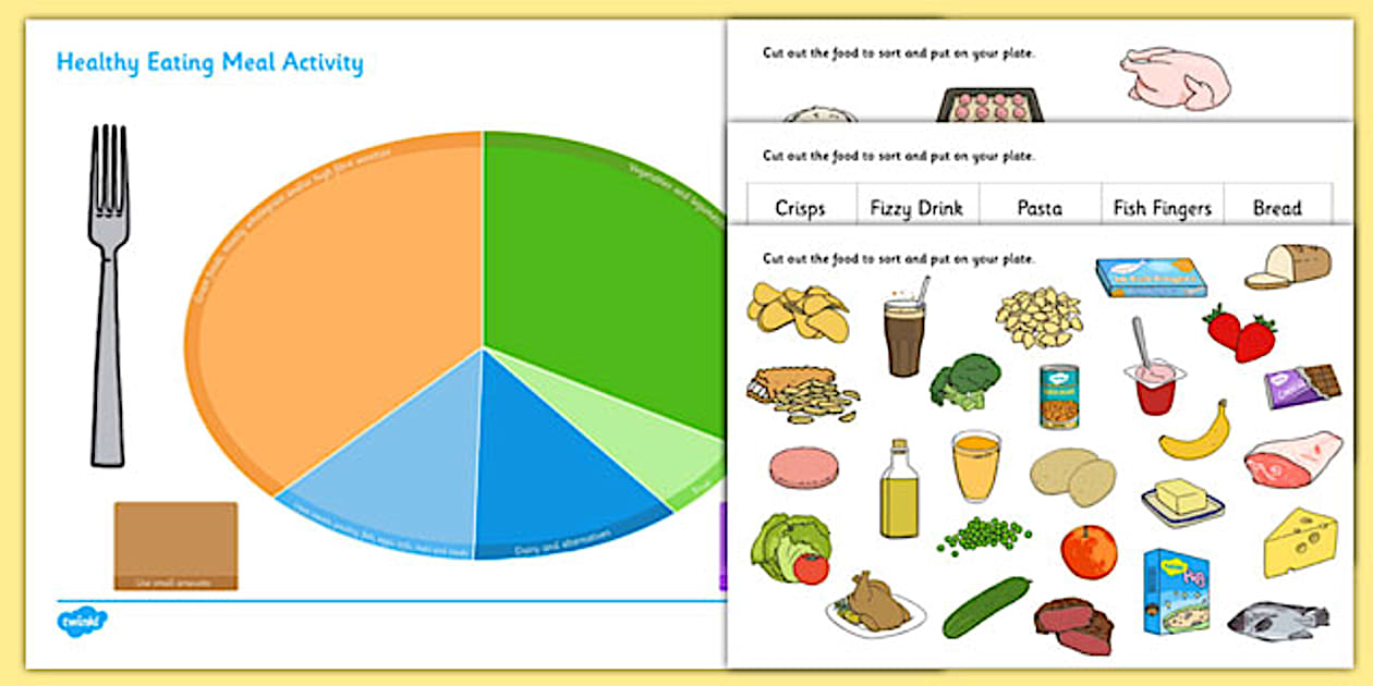 Black and White Healthy Eating Divided Plate Sorting Activity
