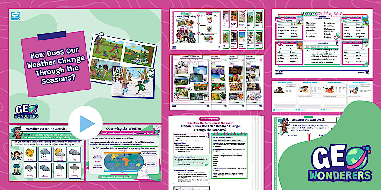 Geo Wonderers KS1: Weather Explorers Lesson Pack 3