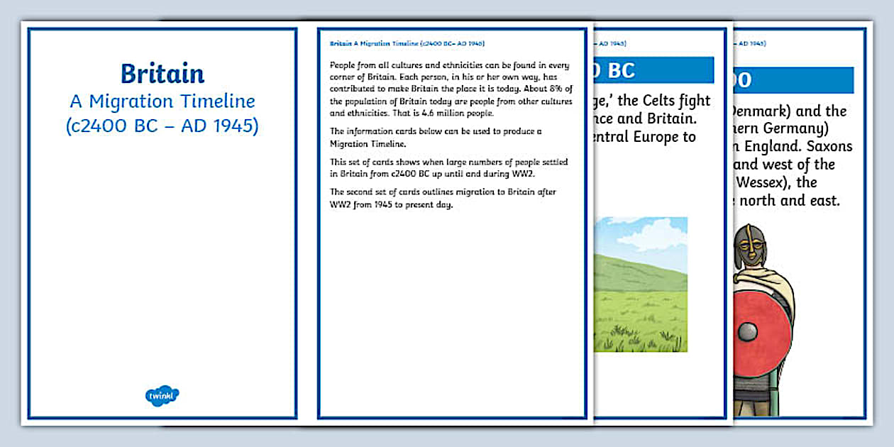 Britain: A Migration Timeline Cards (teacher made) - Twinkl