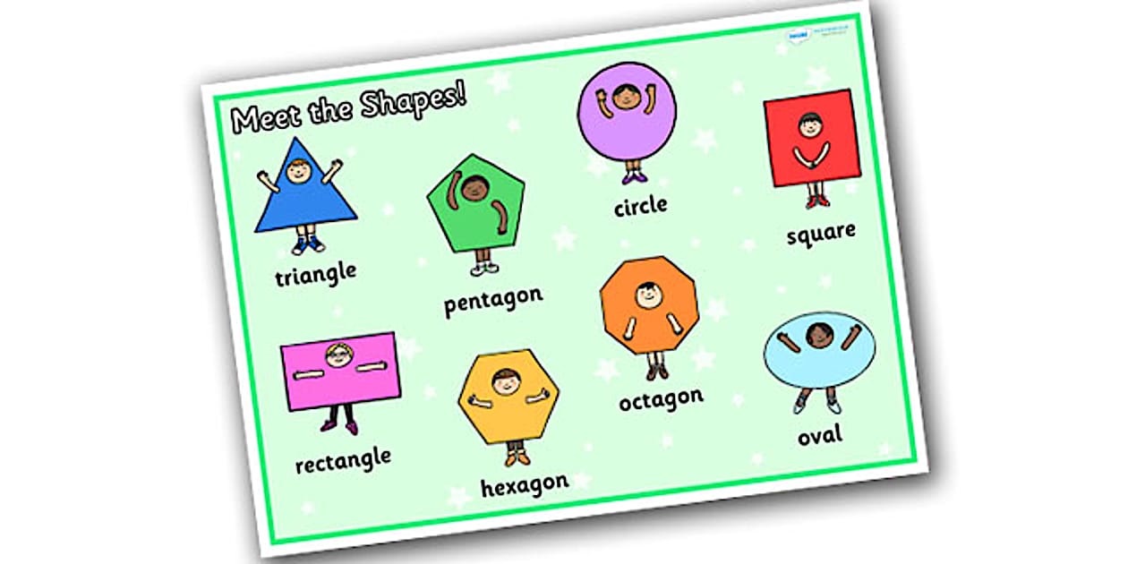 Editable Meet the Shapes Word Mat - Twinkl