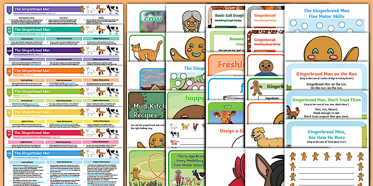 EYFS The Gingerbread Man Planning & Resource Pack (Ages 2-4)