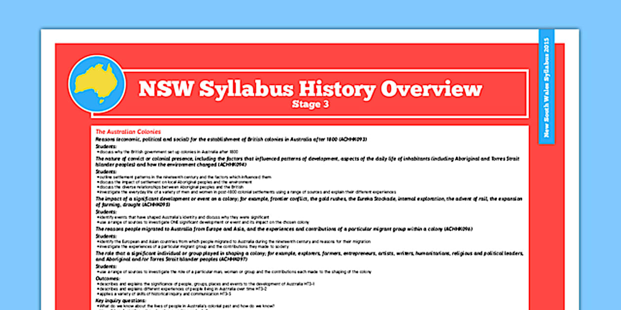 NSW Stage 3 History Syllabus Overview (teacher made)
