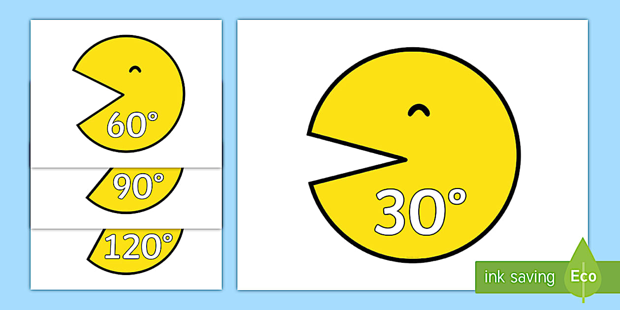 Angle Eater Posters Teacher Made Twinkl