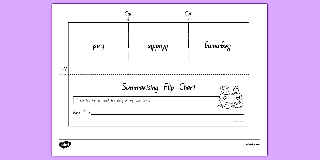 Editable Summarising and Retelling Flip Chart Worksheet