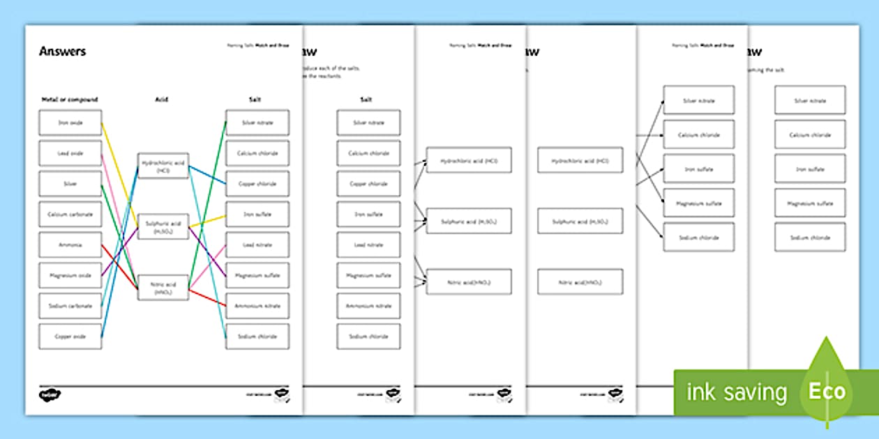 Editable Naming Salts Differentiated Match and Draw - Twinkl