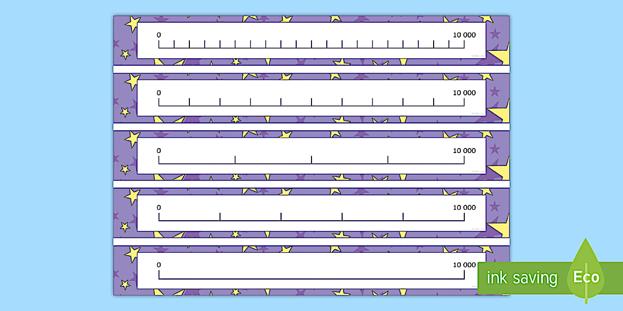Number Line to 10,000 | Twinkl Maths Resources - Twinkl