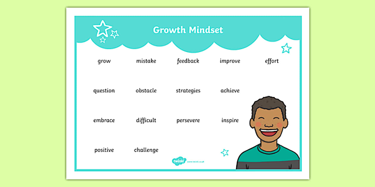 Cursive Growth Mindset Upper School Vocabulary Word Mat