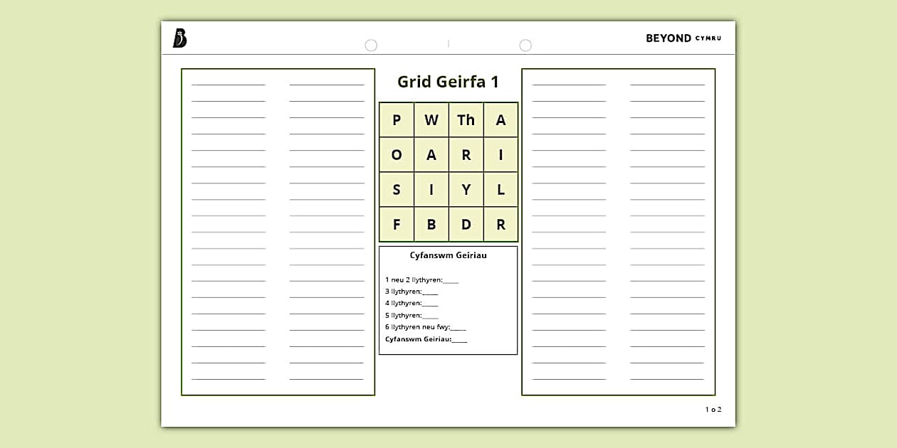 Pos Geirfa Bogl Taflen 1 (teacher made) - Twinkl