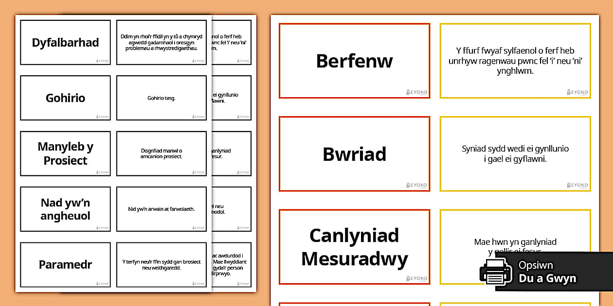 Y Gymuned: Cardiau Fflach Geirfa (Teacher-Made) - Twinkl