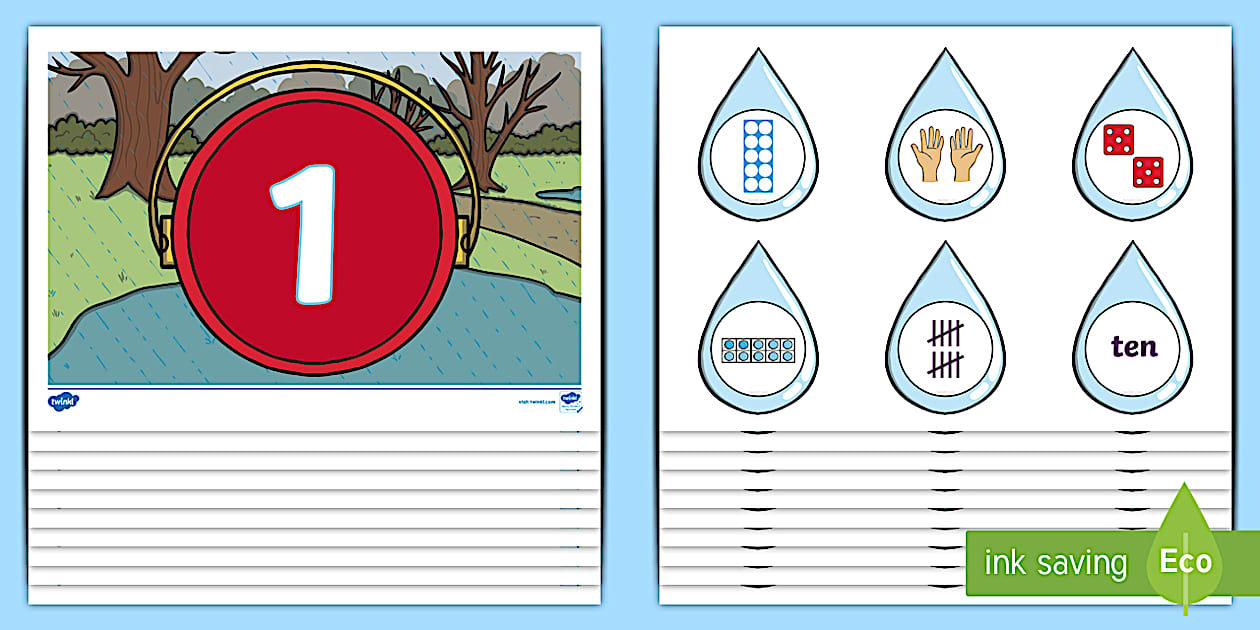 Raindrops Representing Numbers to 10 Sorting Activity - EYFS
